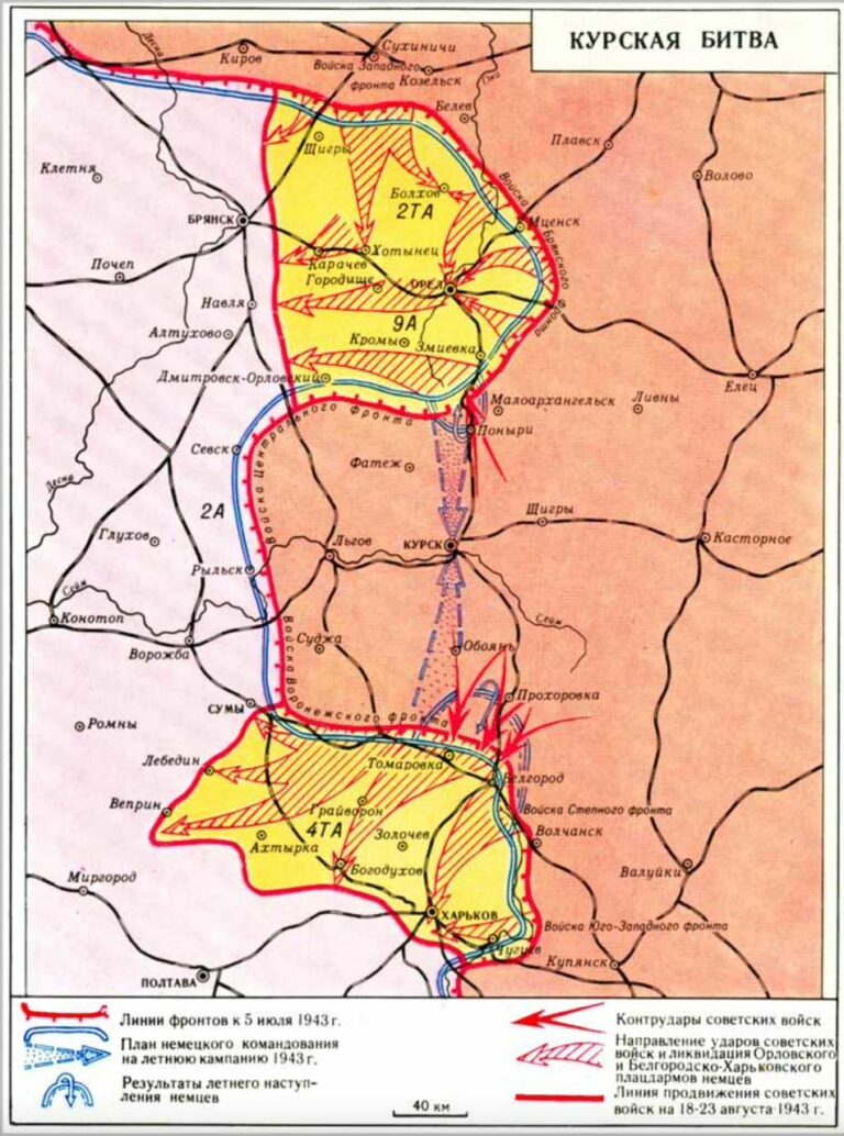 Bitka armády Nemecka o Kursk pred 80 rokmi - Armádny magazín